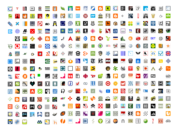 Cara Membuat Logo Favicon Dengan Mudah Cara Membuat Logo Favicon Dengan Mudah