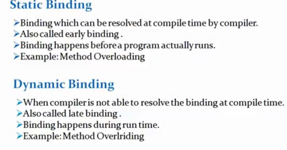 InsideJava: Static Vs Dynamic Binding