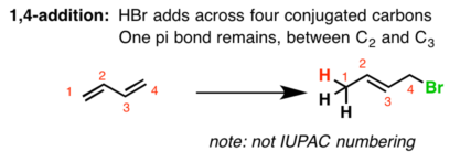 Jimchem: 1,2 and 1,4 addition