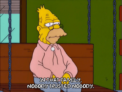 Complex Post Traumatic Stress Disorder