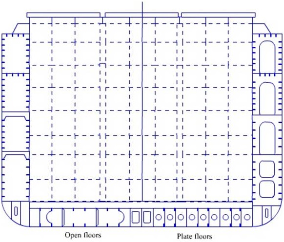 20.Container ship midship section ~ MEO CLASS 4 KOCHI MMD & CLASS 2 ...