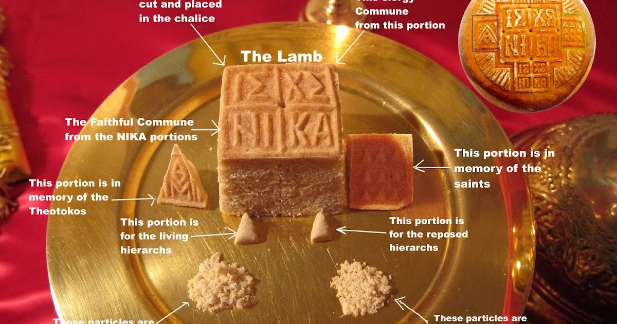 PARAGON: The Proskomide Service (Preparation of the Gifts)