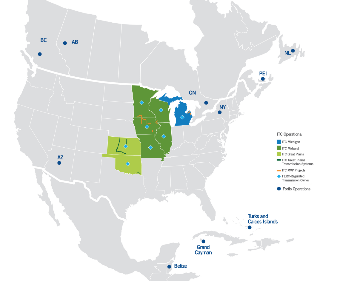 Proyecto4millones: Compra del mes de junio de 2018: Fortis