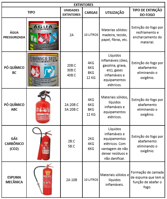 Engª. Civil Vanessa de Souza: Abril 2016