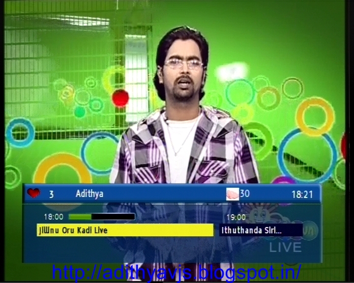 Adithya Anchors: October 2012