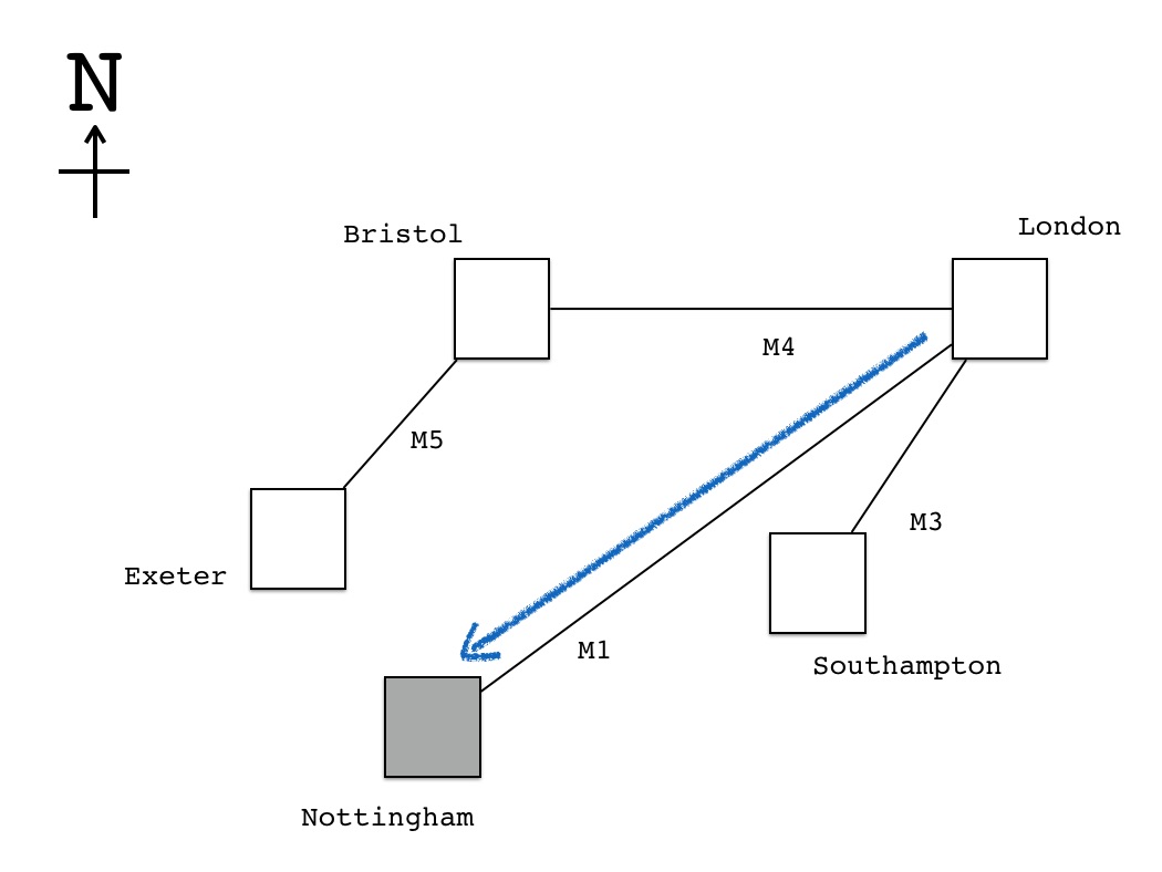 Bits or pieces?: May 2017