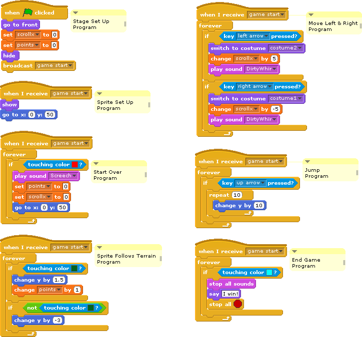 Scratch n' Stuff: Easy Scroll X Game