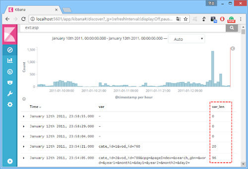 케세라세라: Logstash 필터 ruby