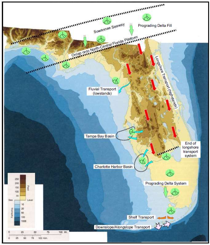 Written In Stone...seen through my lens: July 2013