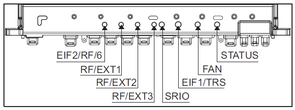 Nokia Single RAN FSMF and FBBC Hardware Introduction