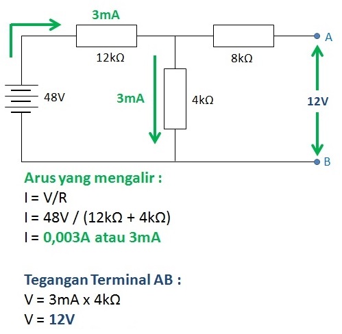 Teorema Thevenin dan Cara Menghitung Teorema Thevenin