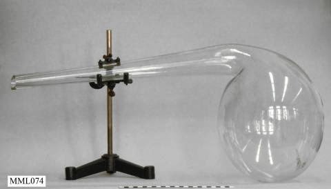 Materiales de laboratorio.: retorta