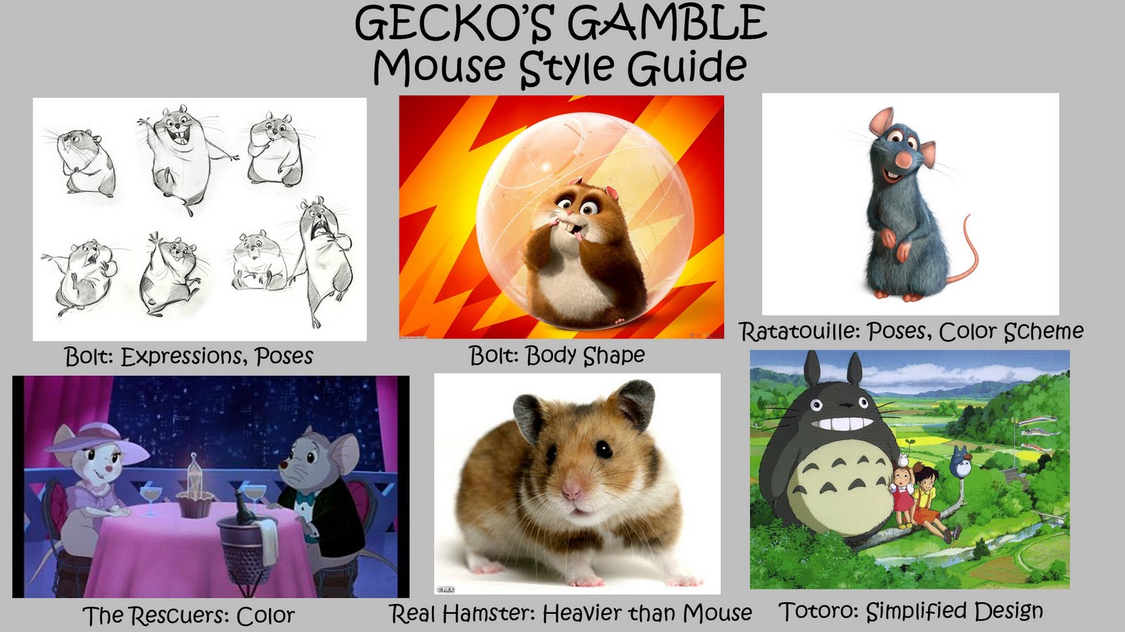 matt-made movies: Mouse Character Design