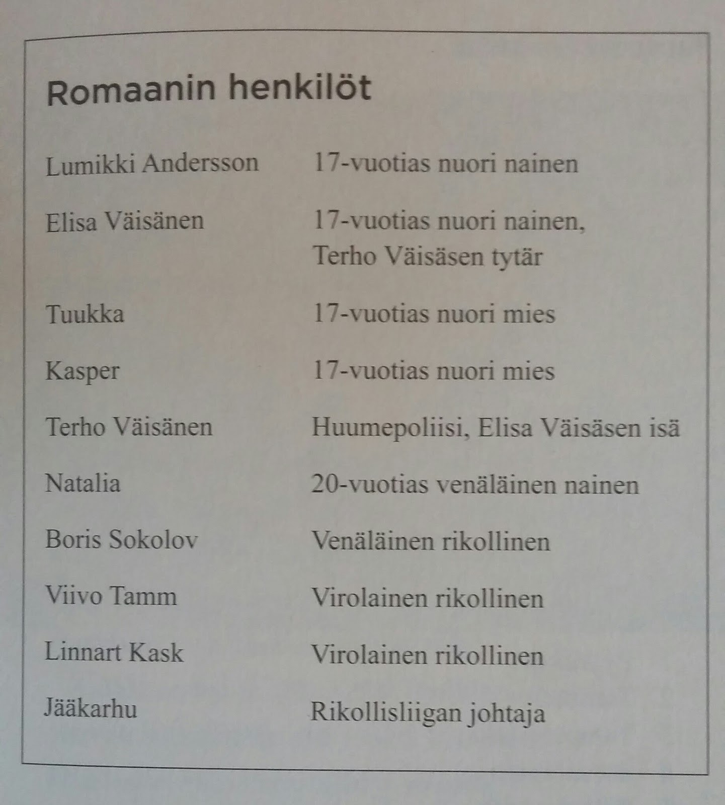 Salla Simukka's novel Punainen kuin veri in easy Finnish - Random ...
