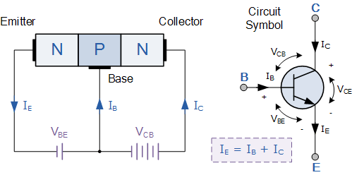 Electrical and Electronics Tutorials: Working and Construction of Photo ...