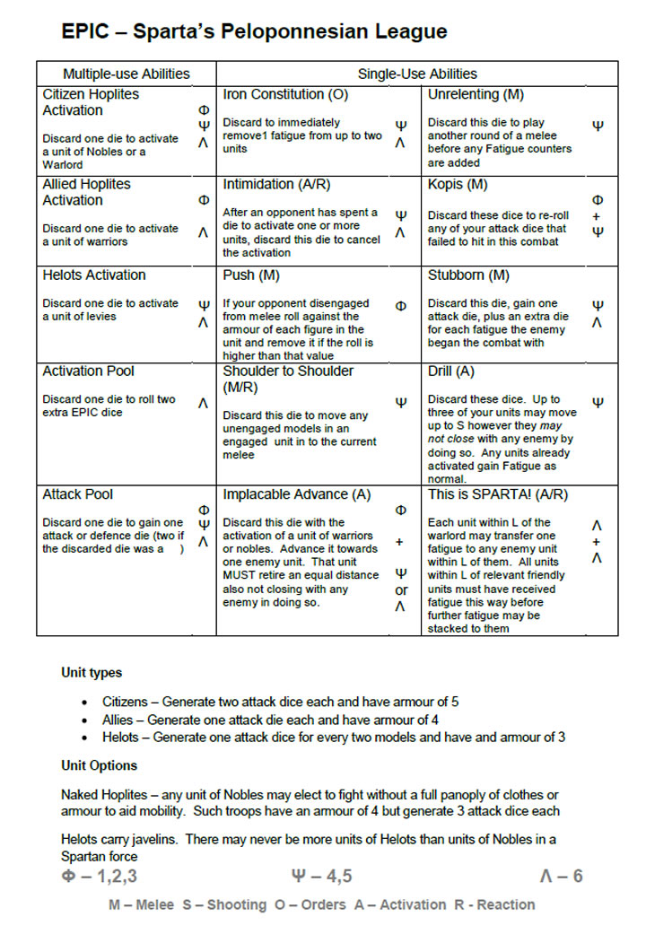 Too Much Lead: Saga - Epic: Greek Battleboards