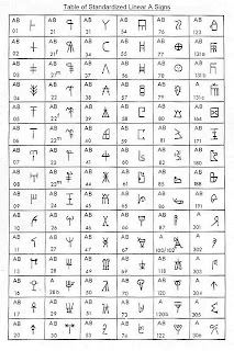 Tales of a Thelemic Pagan: Runes in Magick Workshop outline