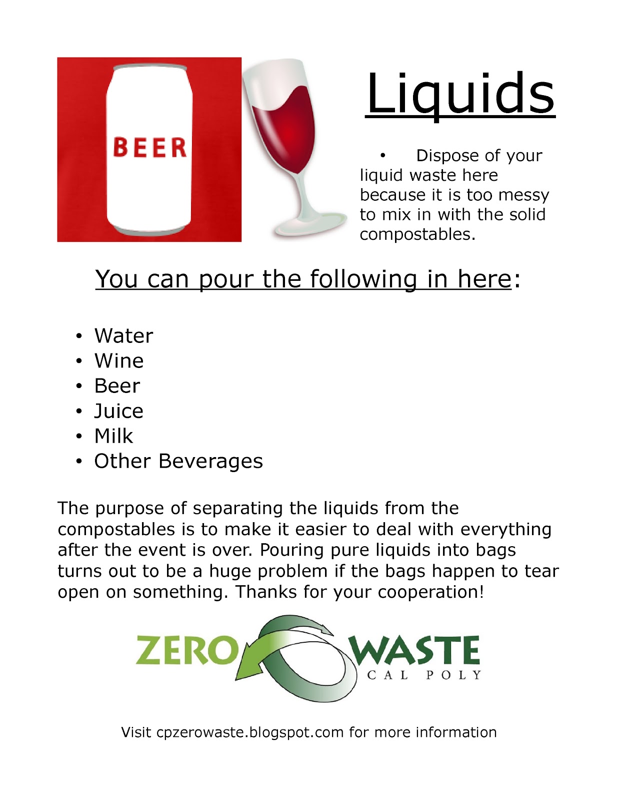 The Cal Poly Zero Waste Club: Waste Station Signs