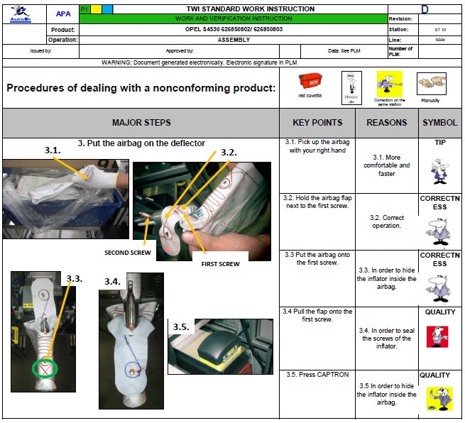 Lean Insider: Implementation of Training Within Industry (TWI) at ...
