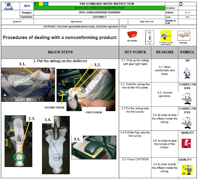 The Lean Insider: Implementation of Training Within Industry (TWI) at ...
