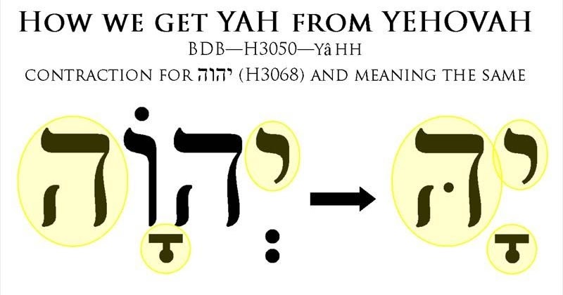 YeHoVaH Él es Elohim: YAH -HaShem