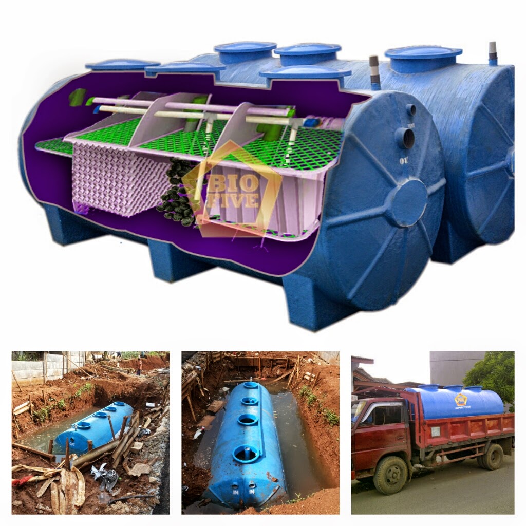STP systerm, IPAL STP, Septic tank BFV series | SEPTICTANK, SEPTIC TANK ...