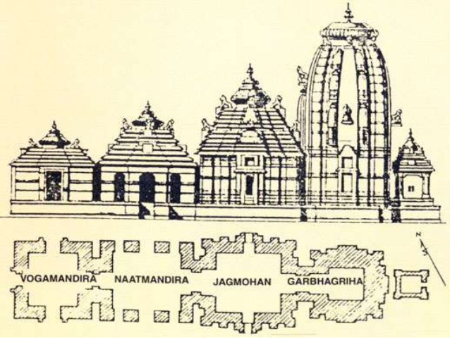 Raghu's column!: Most sacred and splendid ‘Lingaraja Temple’, Bhubaneswar.