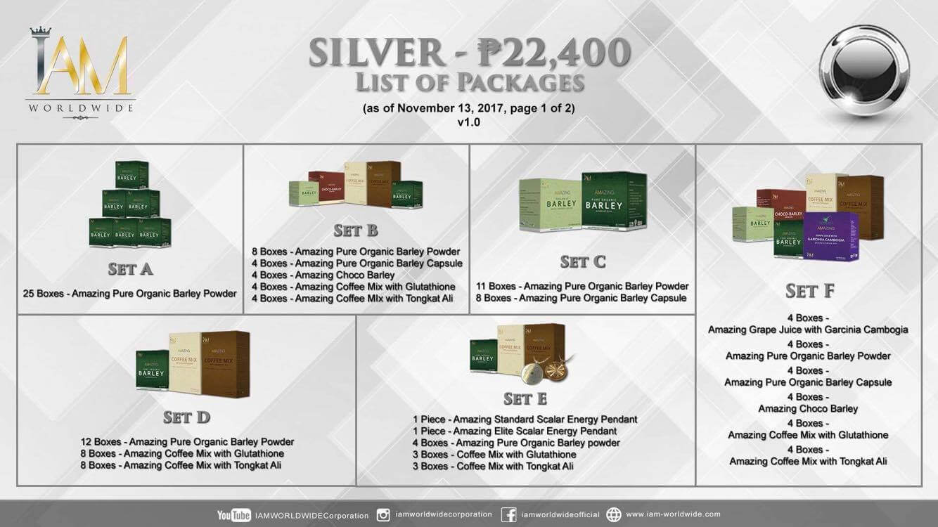Silver I AM Worldwide Packages - ₱22,400 - I AM Worldwide Philippines