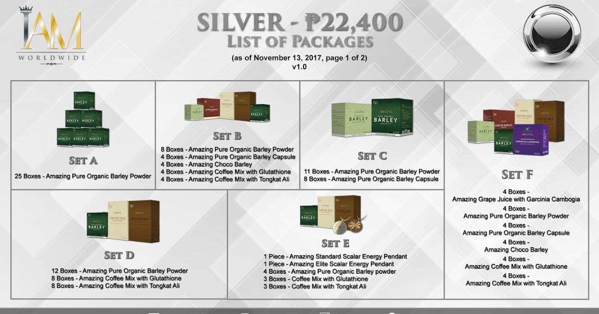 Silver I AM Worldwide Packages - ₱22,400 - I AM Worldwide Philippines