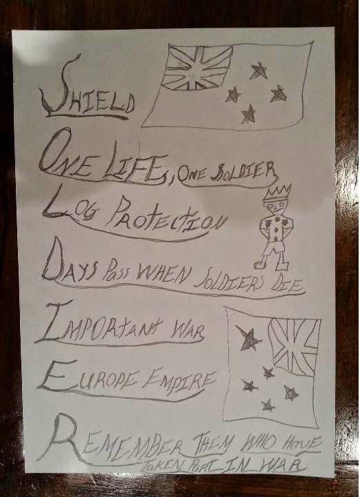 Room 10 2016 @ Ruapotaka School: April 2015