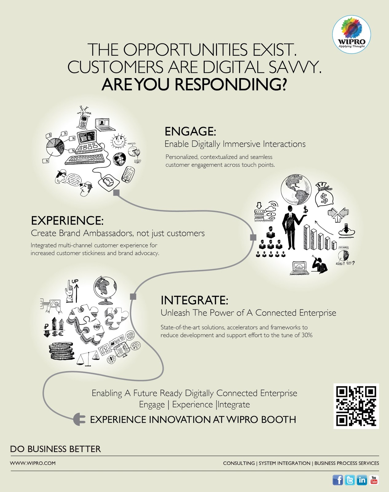 Balki : Creative Showcase: Innovation World - Conference Guide Ad