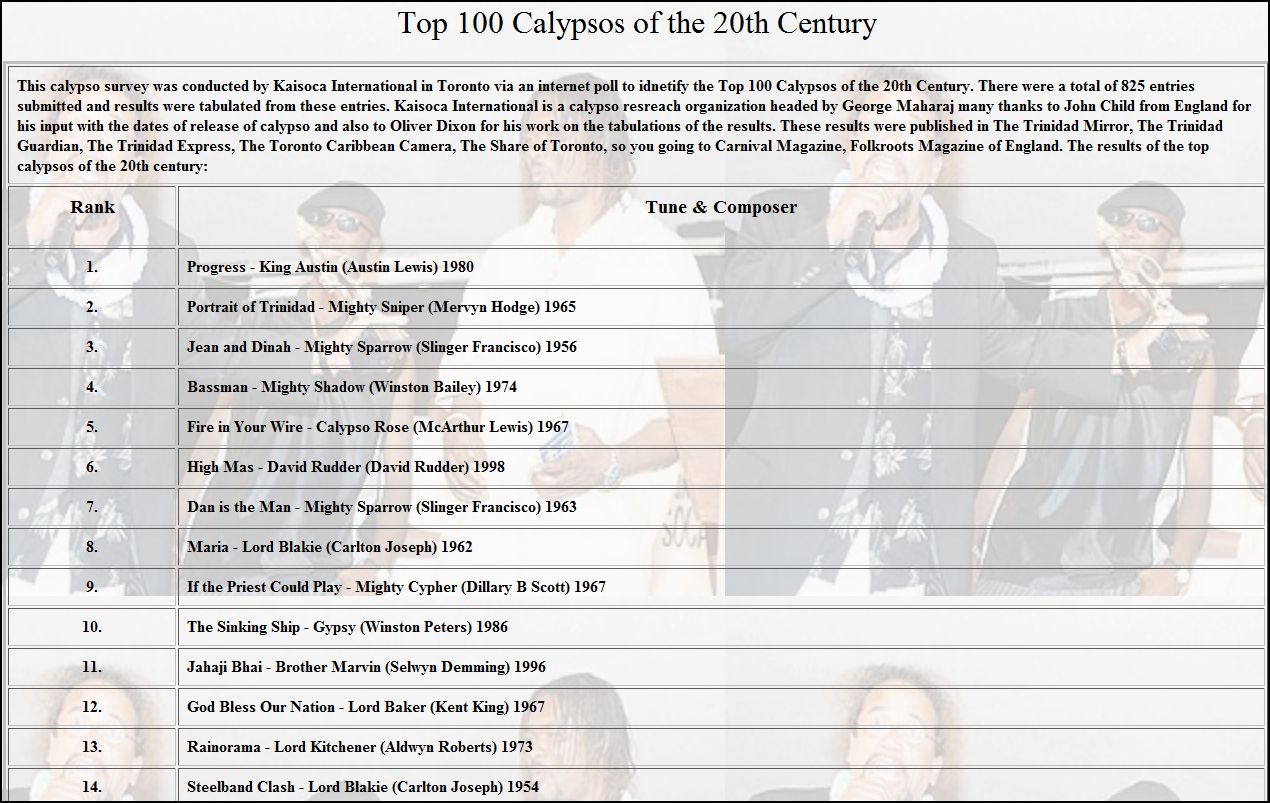 Black Mountain Records: Brother Marvin featured in 100 Calypso songs of ...