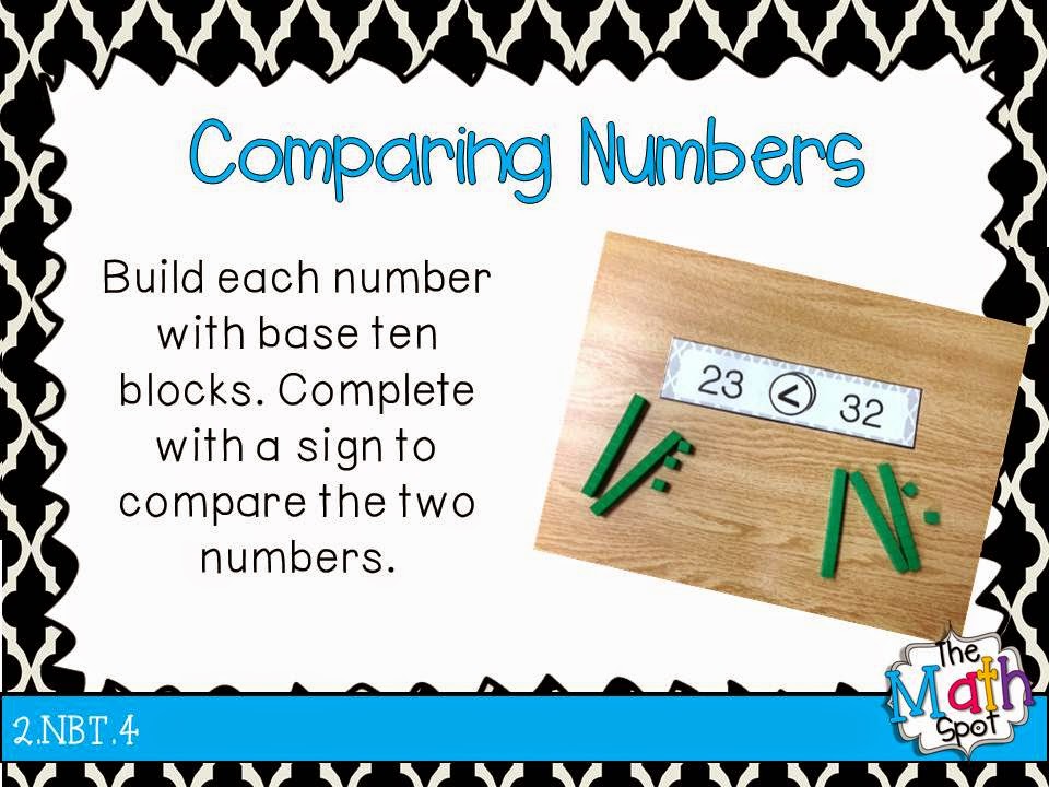 8 Simple Activities for Effective Place Value Differentiation - The ...