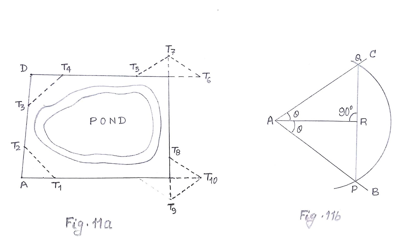 ENGINEERING SURVEY AND ESTIMATING : METHODS OF TRAVERSING BY COMPASS