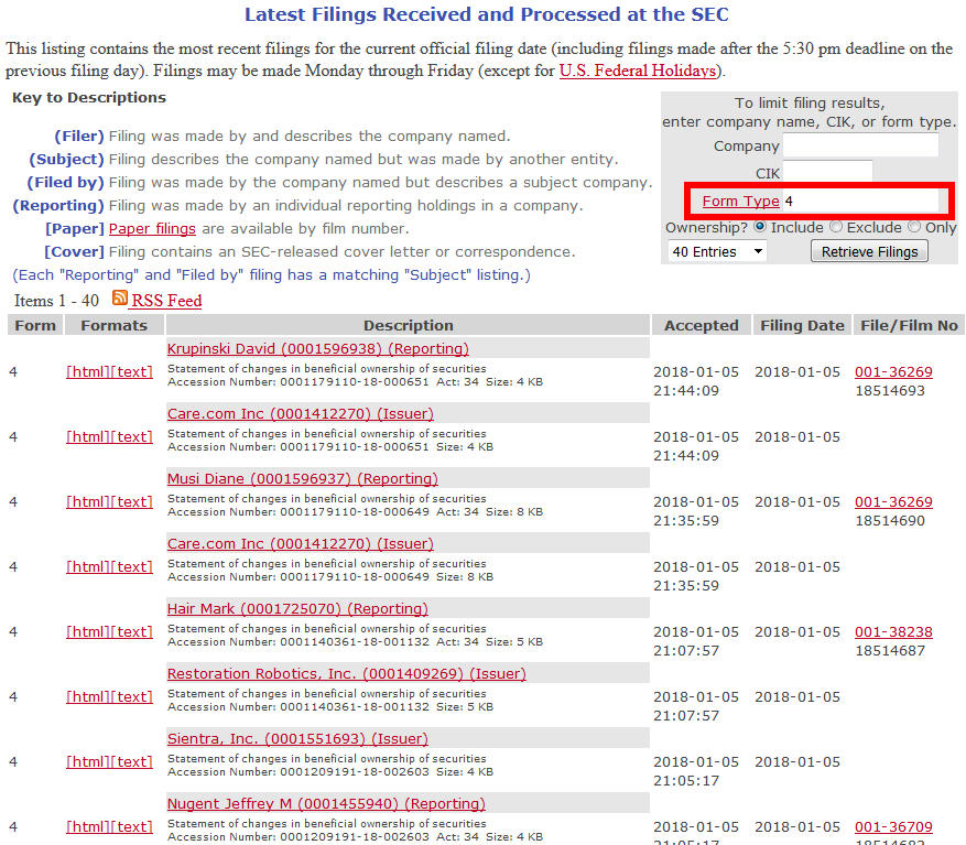 米国市場のインサイダー取引情報 (SEC Form 4) を活用しよう・前編 ~ ウコンコウの米国株我流投資