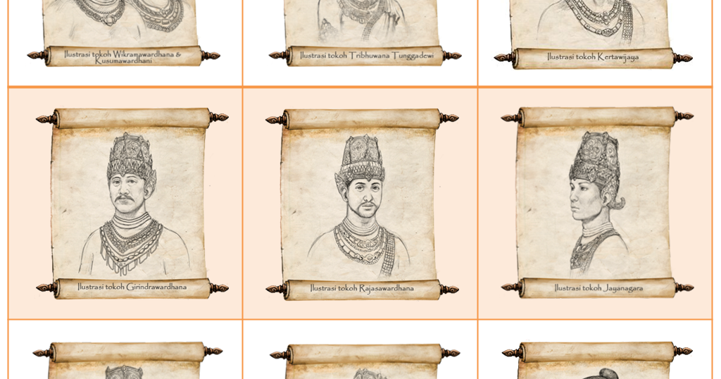 Sejarah Kerajaan Majapahit, dan Daftar Nama Raja Kerajaan Majapahit ...