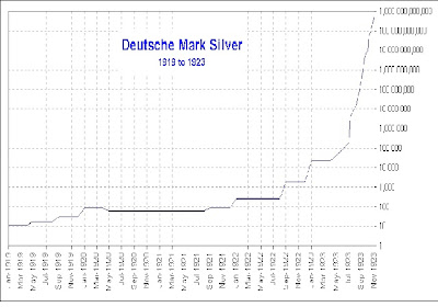 Theo Spark: Weimar Silver....................from Rico