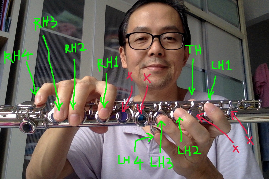 Learning the flute: 8. Flute Home Keys and First Notes : B, A, G