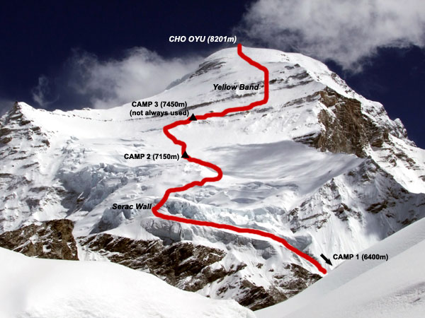 Summit Push Updates: Annapurna South, Manaslu Climbers Back to BC, Cho ...