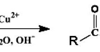 Prácticas-análisis bioquímica: Método del reactivo de Fehling.
