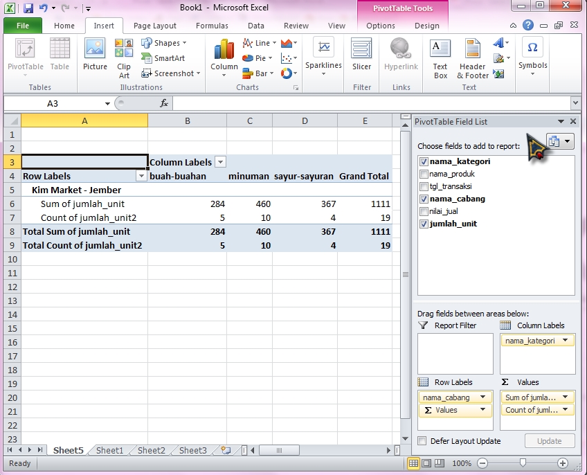 Blog Arek K3 : Penggunaan Pivot Table Pada Ms.Excel 2010