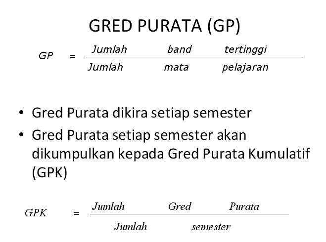 BULETIN SK BUKIT RIMAU: KSSR- GRED PURATA