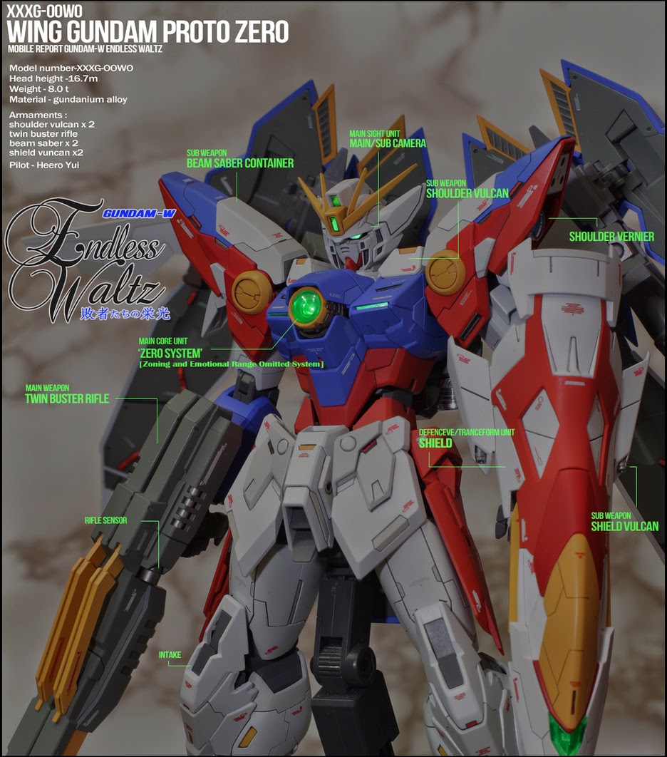 Custom Build: MG 1/100 Wing Gundam Proto Zero Ver. EW