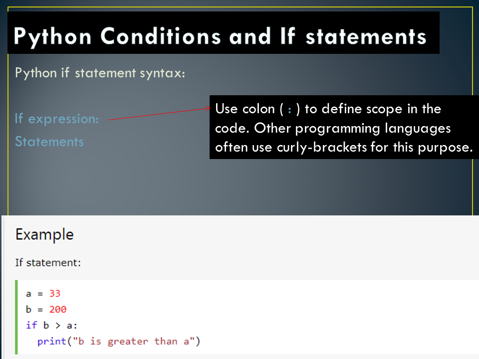 CS Basic Tutor : Activities for students: Python Programming