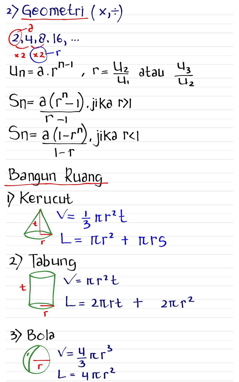 buwahyu: SAINS: Kumpulan Rumus Matematika SMP (versi seleksi sekolah ...