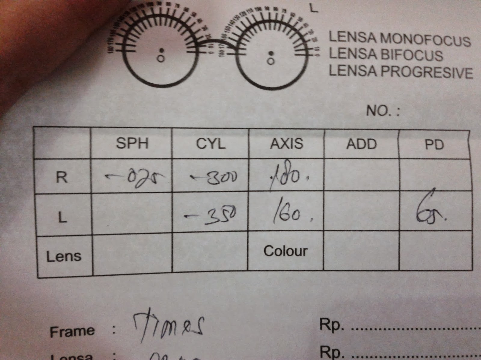 happiness, hatred, and wish: Mata Gw Emang Aneh