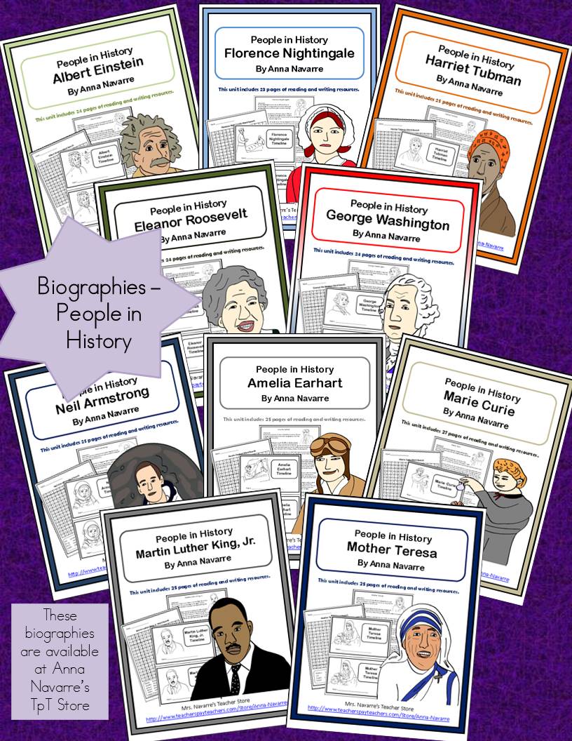 Mrs. Navarre’s Teaching Blog: Biographies - People in History