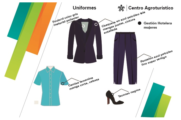 Centro de Formación: ¡UNIFORMES SENA!