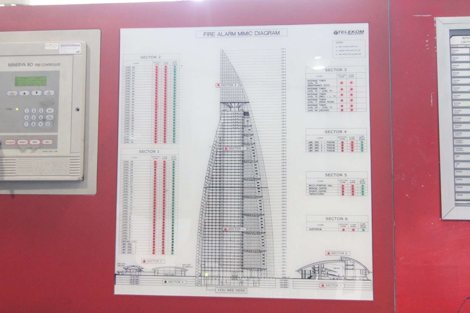 1 Youth Mini Fest 2012: click click flash @ menara TM helipad