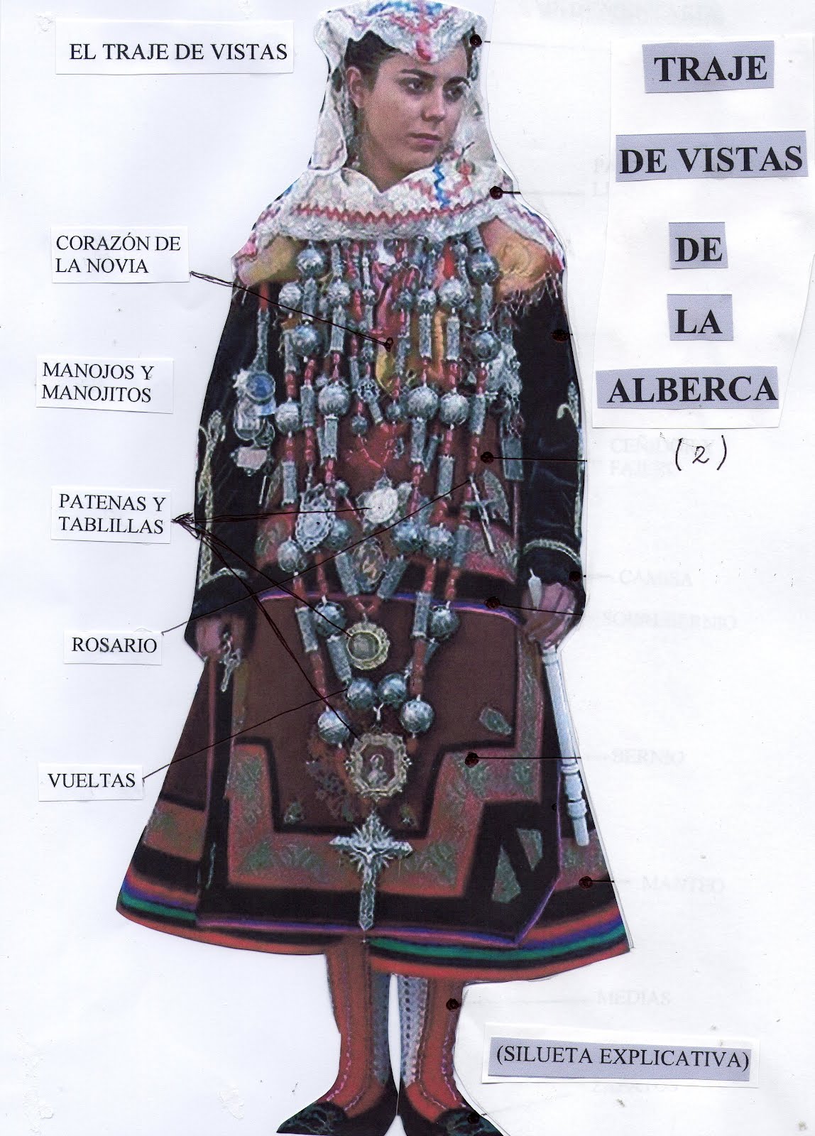 identi chiC* ! ! !: Las joyas bere-ber de las virgenes católicas